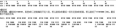 sms pdu编码数据串格式分析 csdn博客