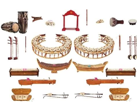 เครื่องดนตรีไทย ดีด สี ร้านนิวห้างกีฬามิวสิค นครสวรรค์ Facebook