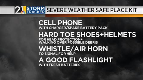 Severe Weather Awareness Week Have A Plan