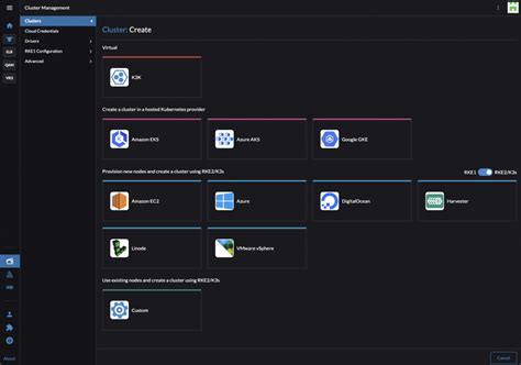 From Conflicts To Control The Case For Virtual Clusters In Kubernetes Suse Communities