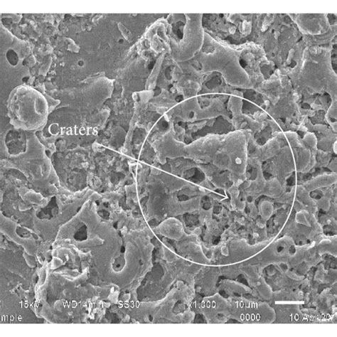 Sem Micrographs Of Subsurface Cracks At Various Pulse On Time And Peak Download Scientific