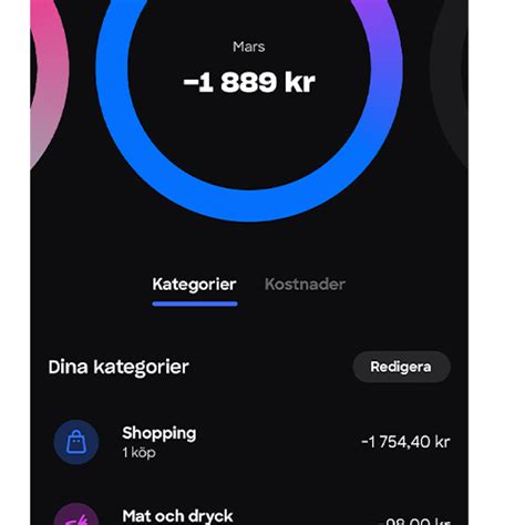 Hur Bra är Lunar Light Vi Skaffar Och Testar Kortet