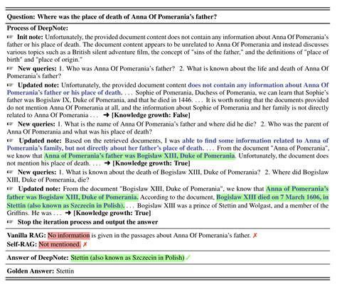 Llm：rag 瓦尔登湖小酒馆 Oaa的博客 Oaa Algorithm Notes