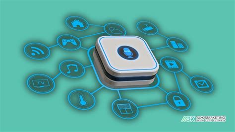 Aok Marketing On Linkedin Voice Search Is Transforming Seo Aok Marketing