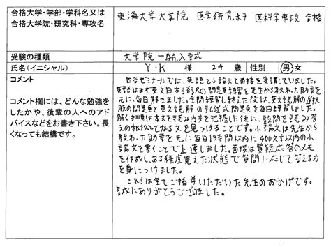 2022 東海大学大学院 医学研究科 合格｜大学院入試｜合格体験記｜四谷ゼミナール