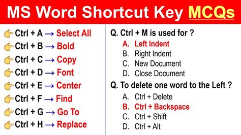Ms Word की Shortcut सूची A To Z