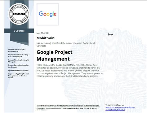 Mohit Saini On Linkedin I Am Happy To Share That I Have Completed