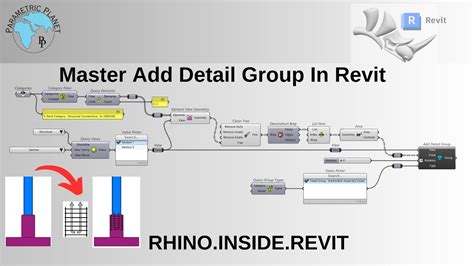 rhinoside revit tutorial videos revit mcneel forum
