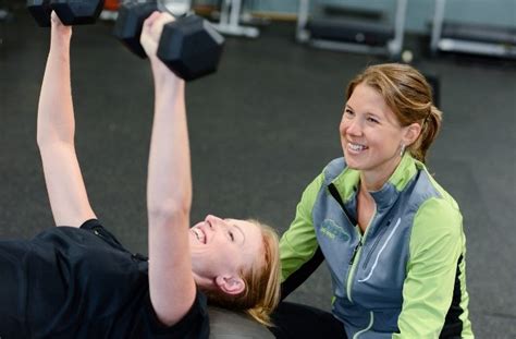 Тренировка в тренажерном зале для девушек для похудения