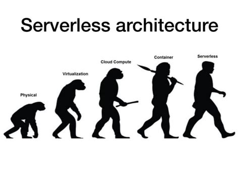 Serverless Backend With Firebase Functions Ppt