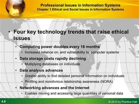 Chapter Professional Issues Lecture Ppt