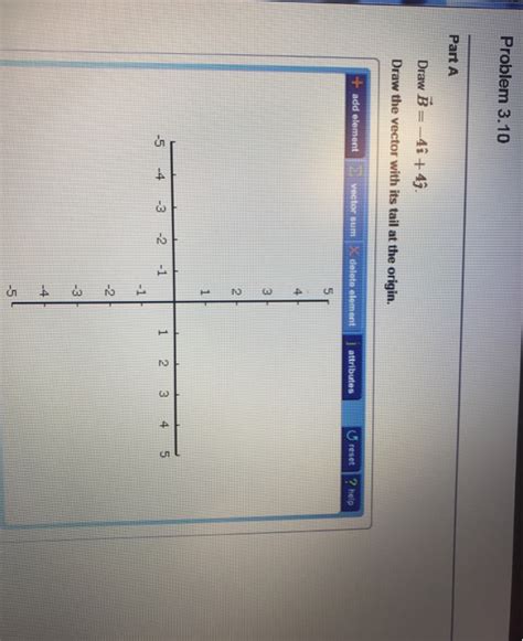 solved draw b vector 4i 4j draw the vector with its