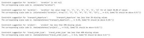 How To Achieve Correct Unambiguous Consistent And Complete Data With