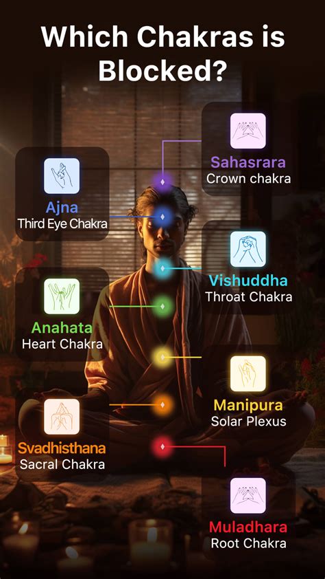 Chakra Balance Reiki Healing For Iphone Download