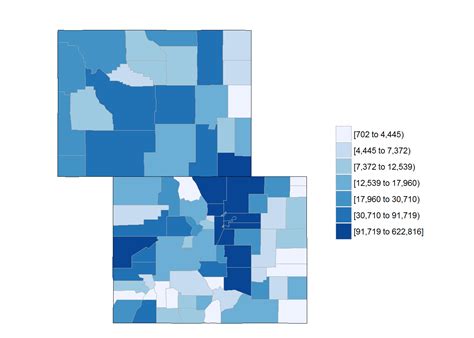 Tutorial Of Data Visualization In R Predictive Hacks