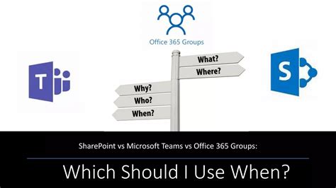 Sharepoint Vs Microsoft Teams Vs Office 365 Groups What Should I Use When Pptx Web