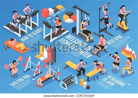 Isometric Gym Fitness Flowchart People Doing เวกเตอรสตอก ปลอดคาลขสทธ