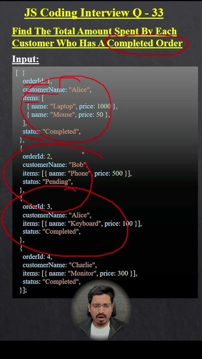 Javascript Coding Interview Question 33 Youtube