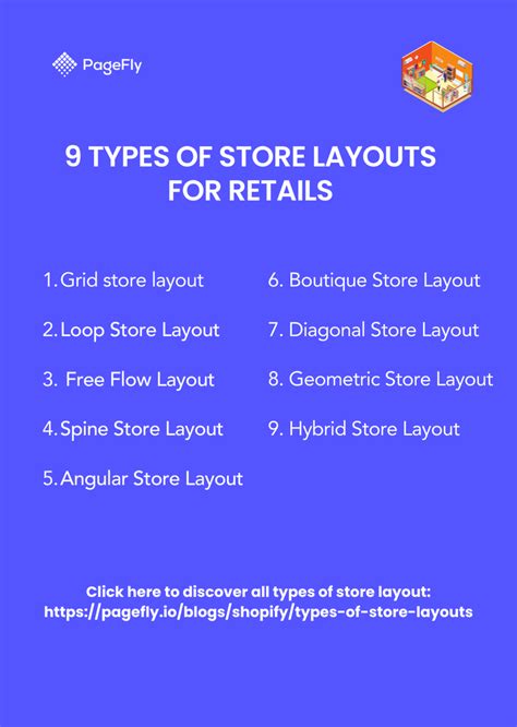 Understanding Types Of Store Layouts A Definitive Guide