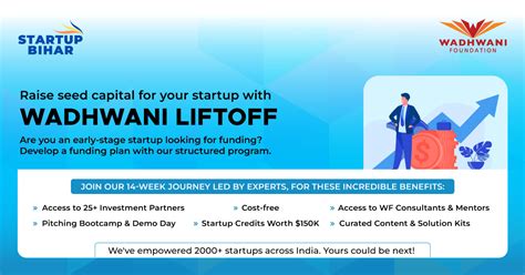 Liftoff Startup Bihar Wadhwani Foundation
