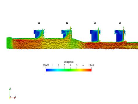 Cfd Analysis Of Duct Cfd Analysis Of Hvac Duct Hvac Duct Design
