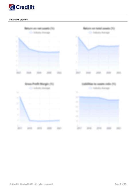 State Of Palestine Business Credit Risk Report Credilit Limited