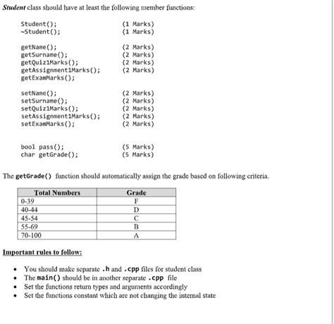 Solved Assignment Problem Statement In This Assignment You