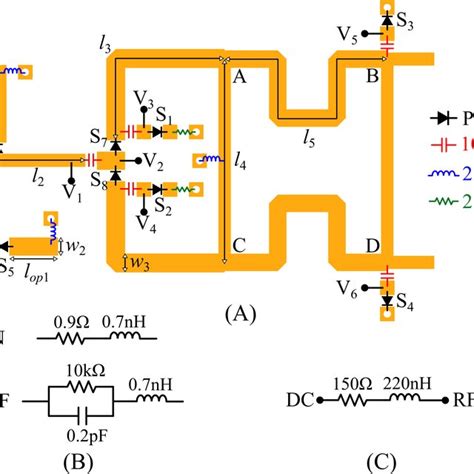 Proposed Reconfigurable Feeding Network A Layout B Equivalent
