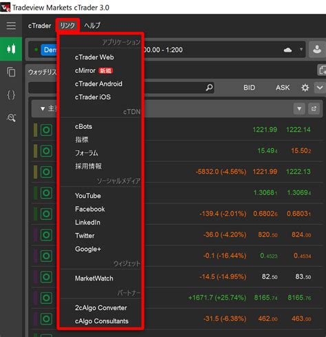 Ctraderのパソコン版画面の見方と各フレームの説明 Tradeview Fxの使い方