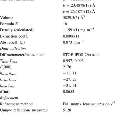 Crystal Data And Details Of The Structure Refinement For The Title Compound Download Table