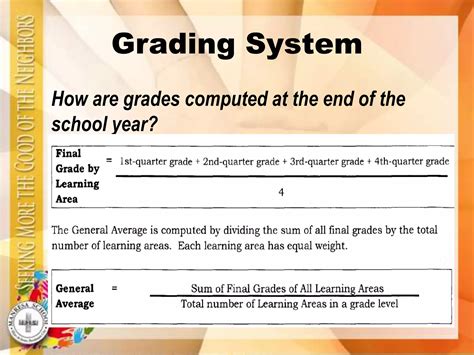 New K 12 Grading System Pptx Educational Assessment Education