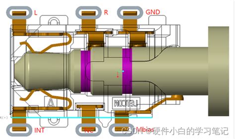 关于手机常见音频pop音产生的原因以及解决思路 一 ——耳机插入与拔出 csdn博客
