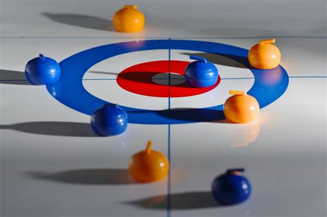 How To Categorize Software Development Projects By Objectives Finoit