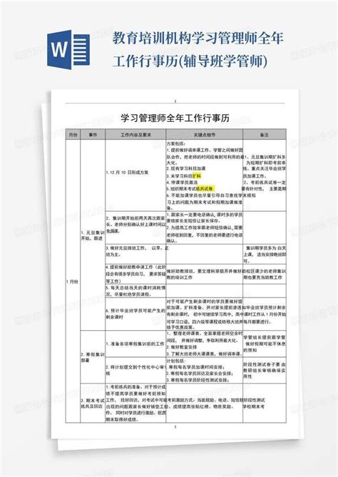 教育培训机构学习管理师全年工作行事历辅导班学管师word模板下载编号qzrmyknk熊猫办公