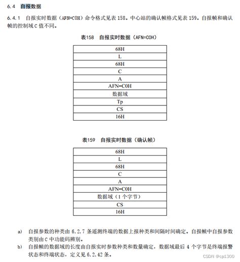 生态流量数据采集传输协议定制开发嵌入式水资源szy206协议以及vc Post数据发送 Csdn博客