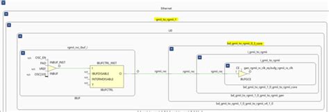 Error Drc Rtstat 6 Partial Route Conflicts The Synthesis And Implementation Of My Design Are