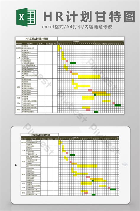 แผนการใช้งาน Hr เทมเพลต Excel แผนภูมิแกนต์ เทมเพลต Excel แบบ Xls