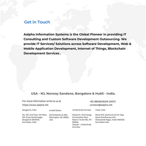 What Is Wordpress Development Aalpha Information System Pdf