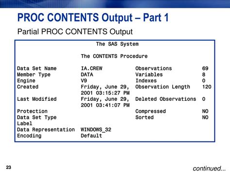 Ppt Chapter 3 Powerpoint Presentation Free Download Id977313