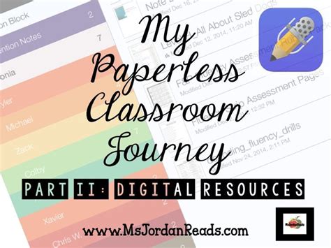My Paperless Classroom Journey Digital Resources Paperless Classroom Classroom Technology