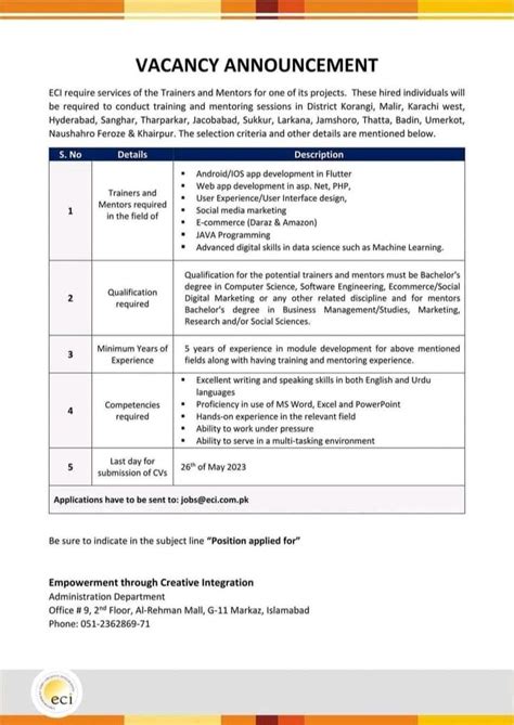 Abdul Hakeem Rahimoon On Linkedin Trainersmentors Required Sindh An Opportunity For