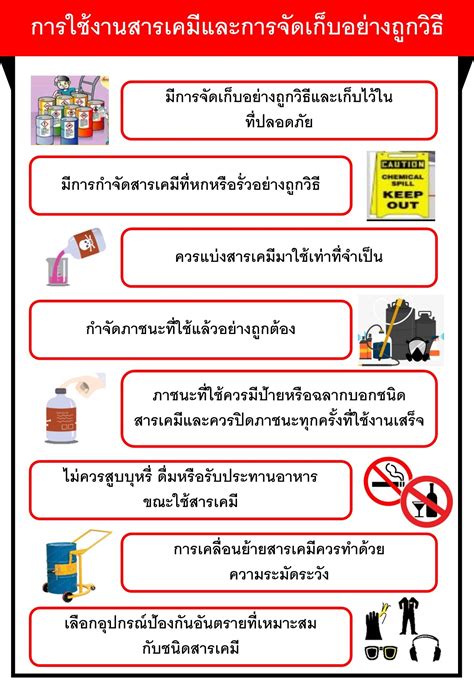 ต้องรู้อะไรบ้าง ทำงานกับสารเคมี Jarawee Khotchompoo หน้าหนังสือ 4 พลิก Pdf ออนไลน์ Pubhtml5
