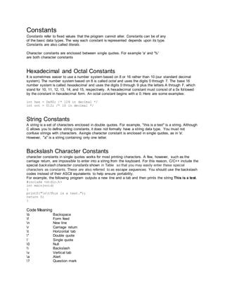 Basics Of C PDF