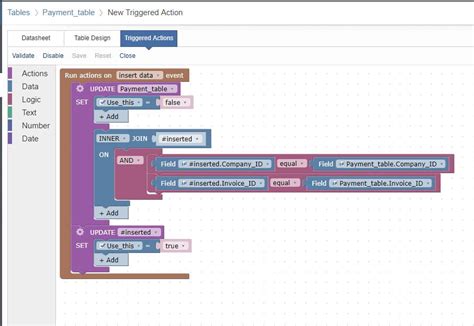 Trigger To Update Related Records In Same Table As Insert Tables Views And Relationships