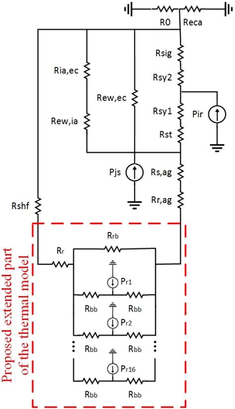 Extended Thermal Model Of The Induction Motor Download Scientific
