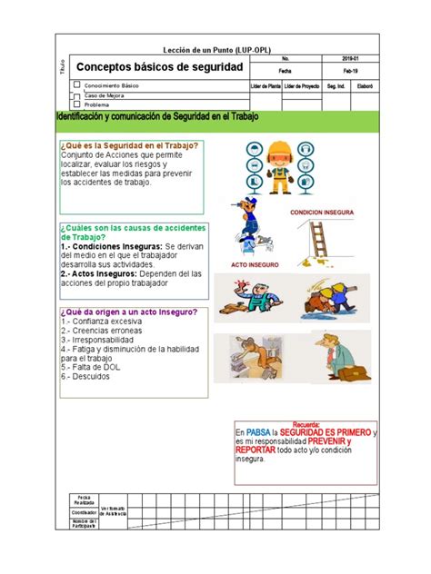 Lup Conceptos Básicos De Seguridad Parte I Pdf