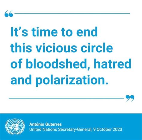 Unitednationsorganization Peace Unesco Globalcitizenshipeducation