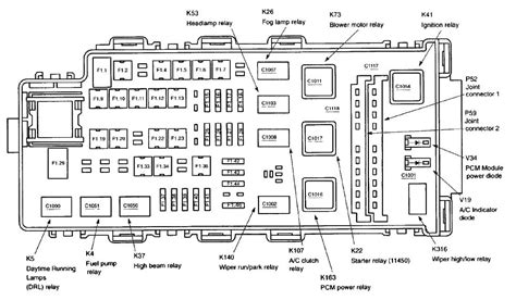 Ford Explorer Wiring Diagram