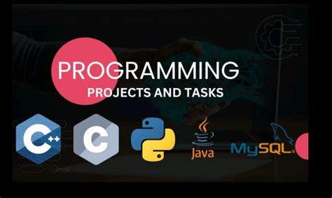 Abdul Basit Ali Khan On Linkedin Programming Development Projects