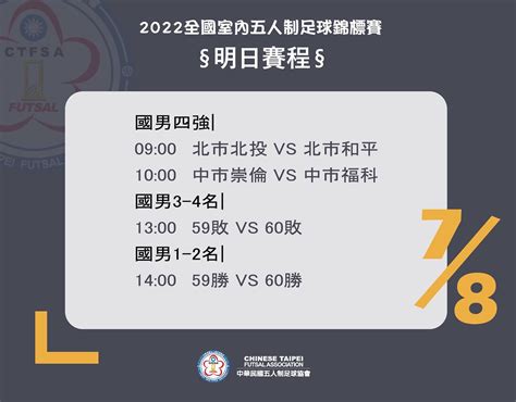 中華民國五人制足球協會chinese Taipei Futsal Association Home